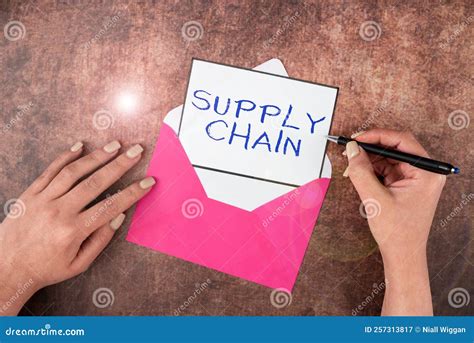 Conceptual Caption Supply Chain Internet Concept System Of Organization And Processes From