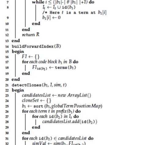 Algorithm For Efficient Index Based Approach To Detect Clones
