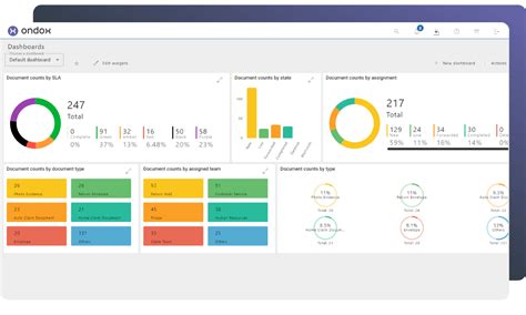 Ai Document Processing Solution