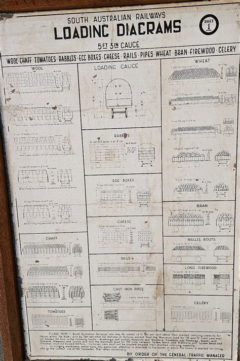 How To Size Apache Kafka® Clusters For Tiered Storage Part 2 Instaclustr