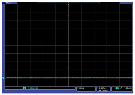 Arc Detection Analysis For Solar Applications Analog Devices