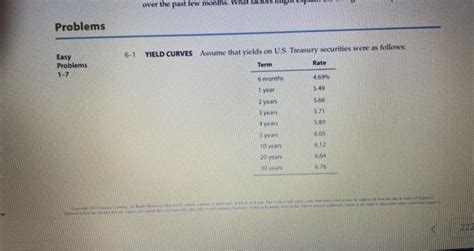 Solved Biems 6 1 Yield Curves Assume That Yields On Us