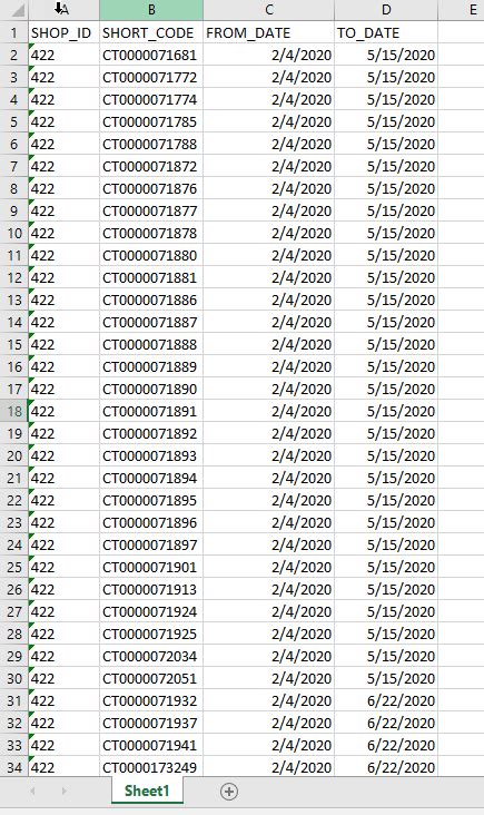 solved distinc count active customer from historical tabl