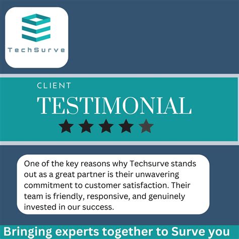 Techsurve Co On Linkedin Ciso Global Bank “i Highly Recommend