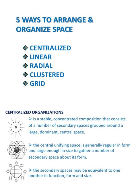 5 Ways To Arrange And Organize Space Centralized Linear Radial Clustered