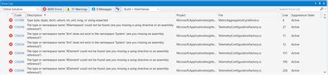 How Do I Build These Projects Locally Issue Microsoft