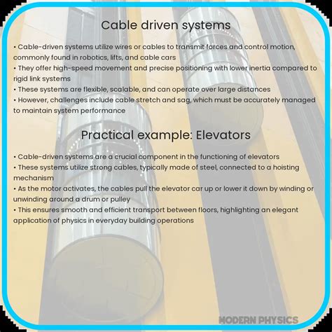 Cable Driven Systems Efficiency Dynamics And Control