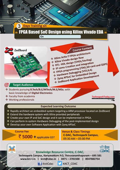 Fpga Using Zedboard 3 Day Workshop At C Dac
