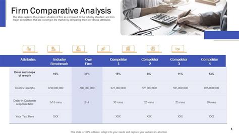 Impeccable Information Technology Facility Firm Comparative Analysis