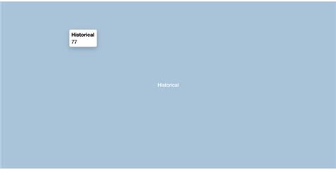Treemap Back Option To Move To Upper Levels Once Clicked General Discussion Wijmo 5