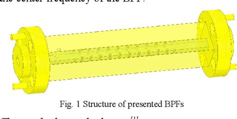 Figure 1 From A V Band Wideband Waveguide Filters With Inductive Iris