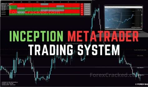 Inception Metatrader Trading System Free Download Forexcracked