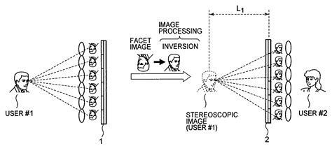 information processing apparatus and method recording medium program