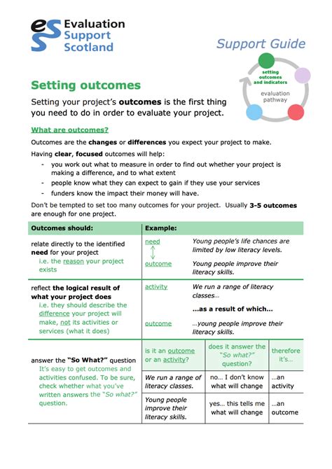 Outcomes Approach Evaluation Support Scotland