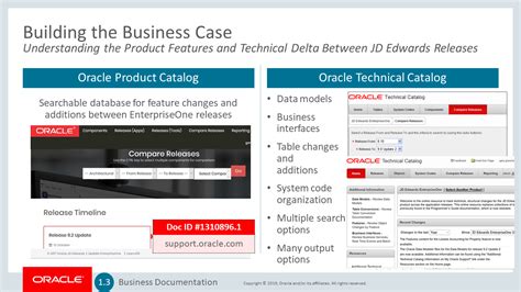 Upgrade Planning