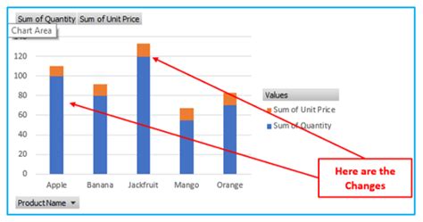 How To Create Pivot Chart In Excel