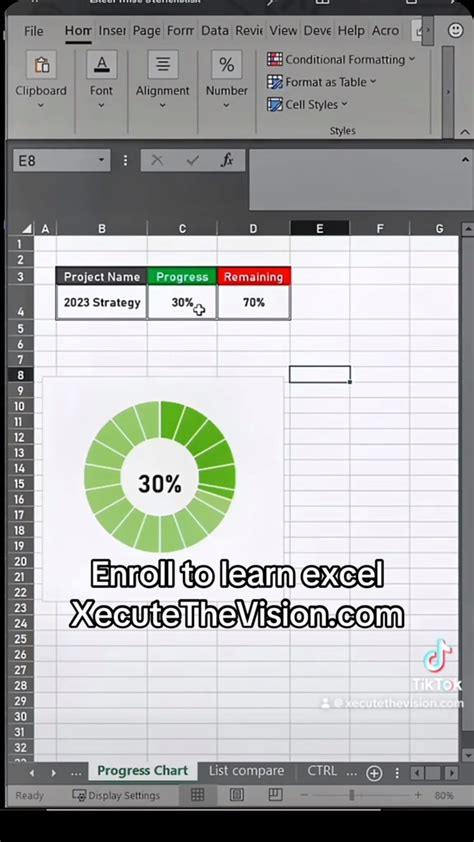 Xecutethevision By Nicole Hullihen Excel Dashboard Tutorial Tutorial