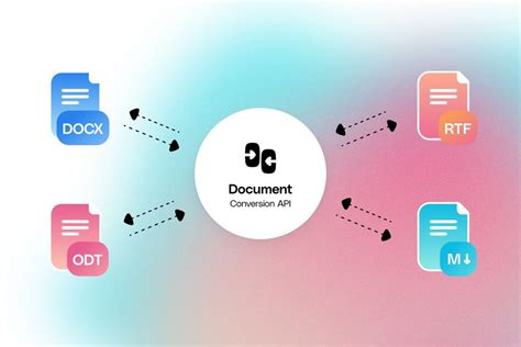 Tiptap Dev Toolkit Editor Suite