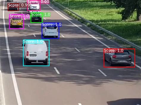 Non Maximum Suppression How To Select The Correct Bounding Box
