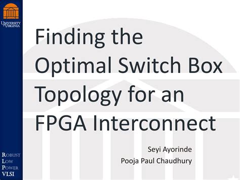 Ppt Finding The Optimal Switch Box Topology For An Fpga Interconnect