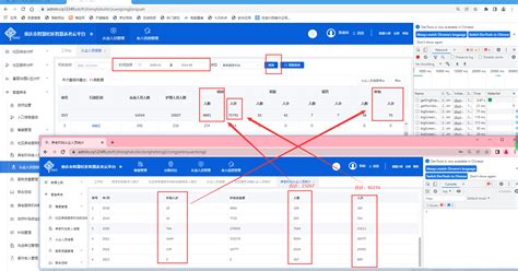 Bug 9106 【从业人员信息】里面的培训人数、培训人次、补贴人次，和对应另外一个菜单的统计数据不一致 重庆市智慧社区智慧养老云平台 禅道