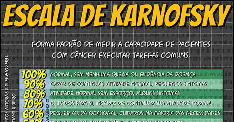 Escala De Karnofsky Enfermagem Ilustrada