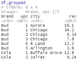 R Calculating Total Revenues Price Quantity In Rstudio Stack Overflow