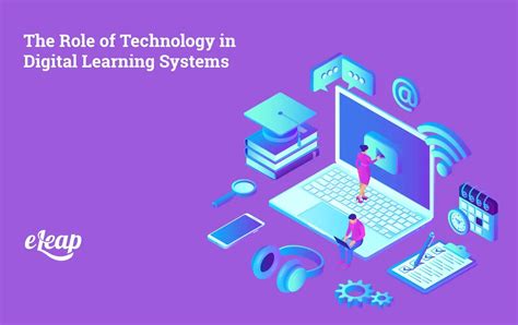 Empowering Learners Through Digital Learning Platforms Eleap®