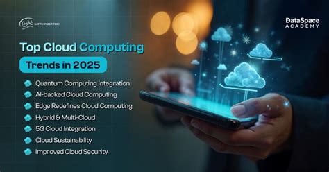 Exploring The Top Cloud Computing Trends In 2025 Dataspace Academy