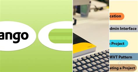 List Django Curated By Srinath Nathan Medium