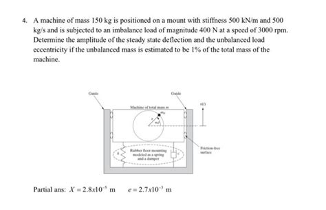 Solved 4 A Machine Of Mass 150 Kg Is Positioned On A Mount