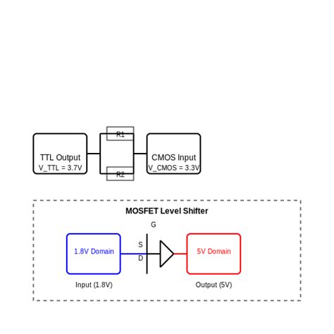 Logic Not Gate Tutorial Nextgr Electronics