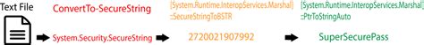 store api keys securely with powershell evelin espinoza