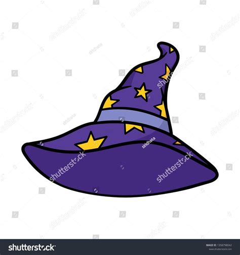 Hat Position R Wizardposting