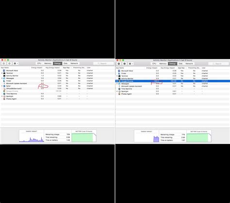 The Energy Difference Between Chrome And Safari Is Insane Rmacbook
