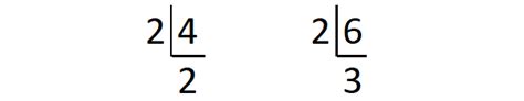 Least Common Multiple By Prime Factorization