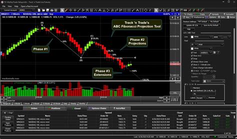 Track N Trade Fibonacci Trading Software