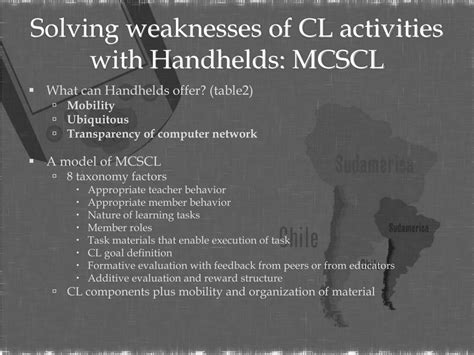 Ppt Computer Supported Collaborative Learning Using Wirelessly