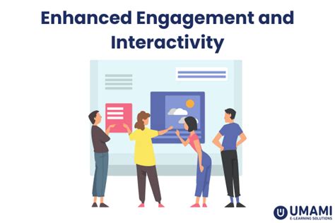 Maximizing Potential With E Learning Lms A Complete Guide Umami E Learning Solutions