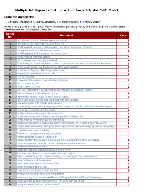 Psychometric Questionnaire Medha Pdf Cognition