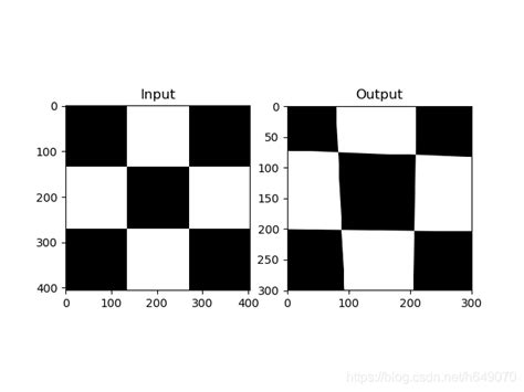 图像处理之图像变换（放缩、平移、旋转、仿射变换、透视变换）放缩 平移 Csdn博客