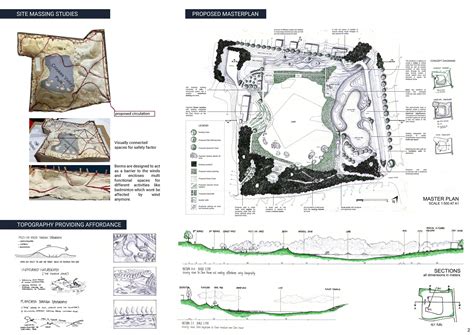 Nagmas Landscape Architecture Portfolio By Nagma Manoharan Issuu