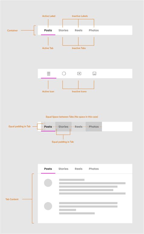 The Ultimate Guide To Tabs Navigation Design Best Practices UX Design World