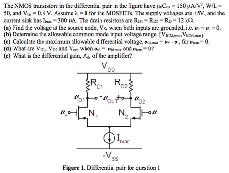 Solved The NMOS Transistors In The Differential Pair In The Chegg Com