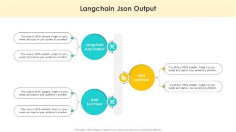 Langchain Json Output Powerpoint Presentation And Slides Ppt Powerpoint Slideteam
