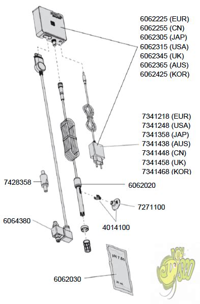 Eheim Phcontrol E Set Copmpleto Don Disco Sevilla