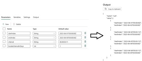 Data Pipeline Performance Improvements Part 2 Creating An Array Of Jsons Microsoft Fabric