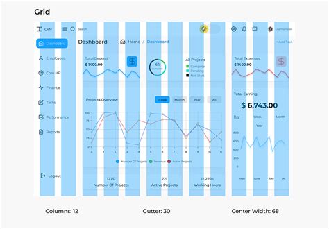 Customer Relationship Management Dashboard On Behance