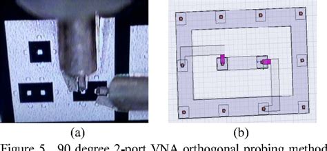 Figure From Channel Design Methodology For Gb S SerDes FPGA Applications With Stacked