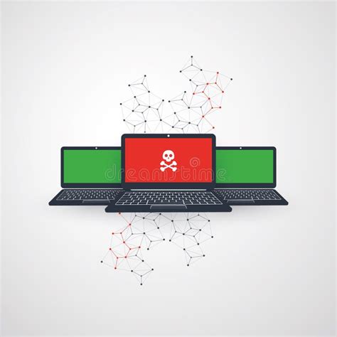 Network Vulnerability Vulnerable Smart Iot Devices Virus Malware Ransomware Fraud Spam